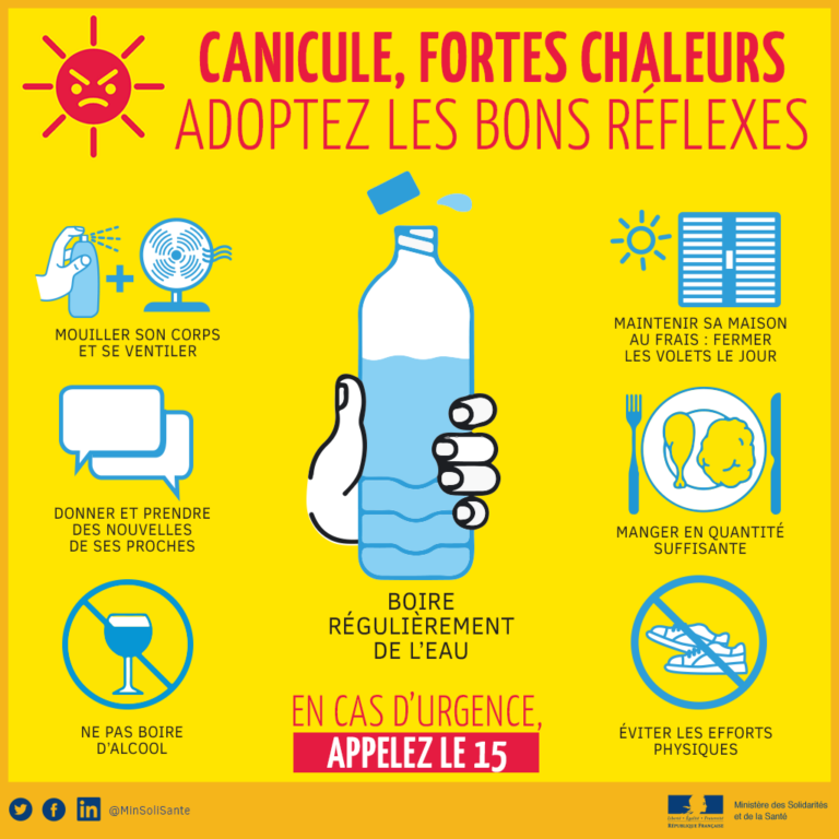 Plan canicule - Granges-Aumontzey